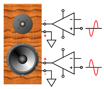 More Super-Triode Ideas